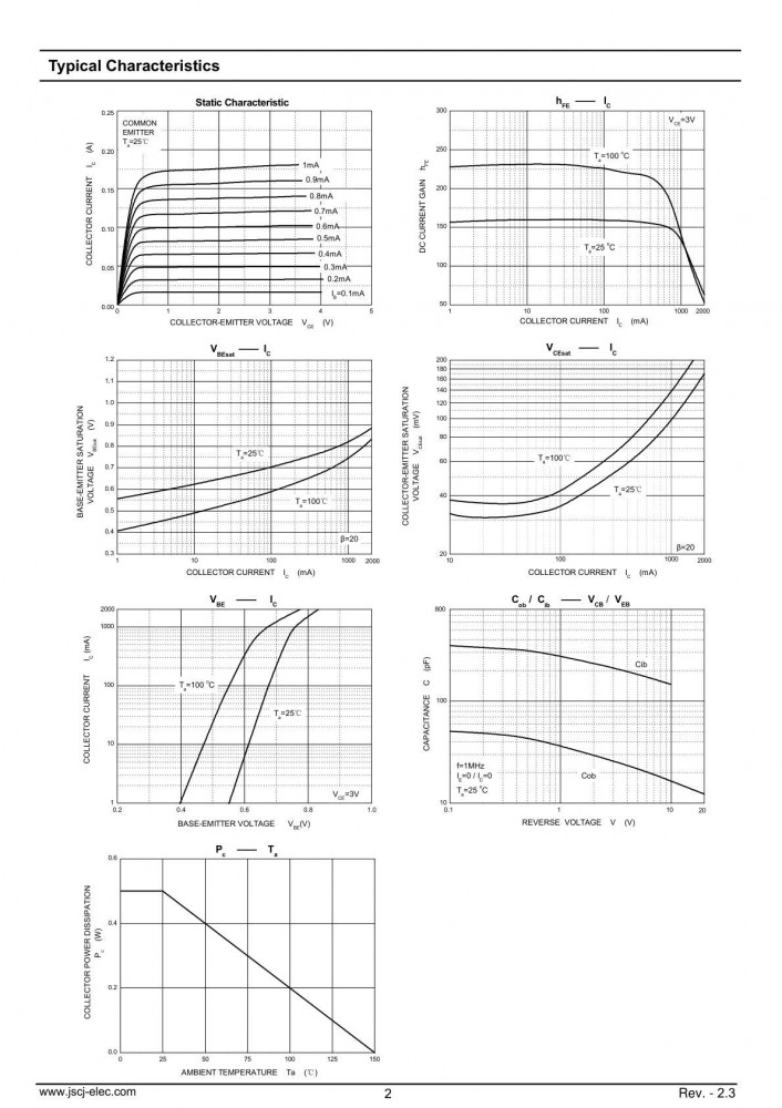 2SC554 datasheet page 2