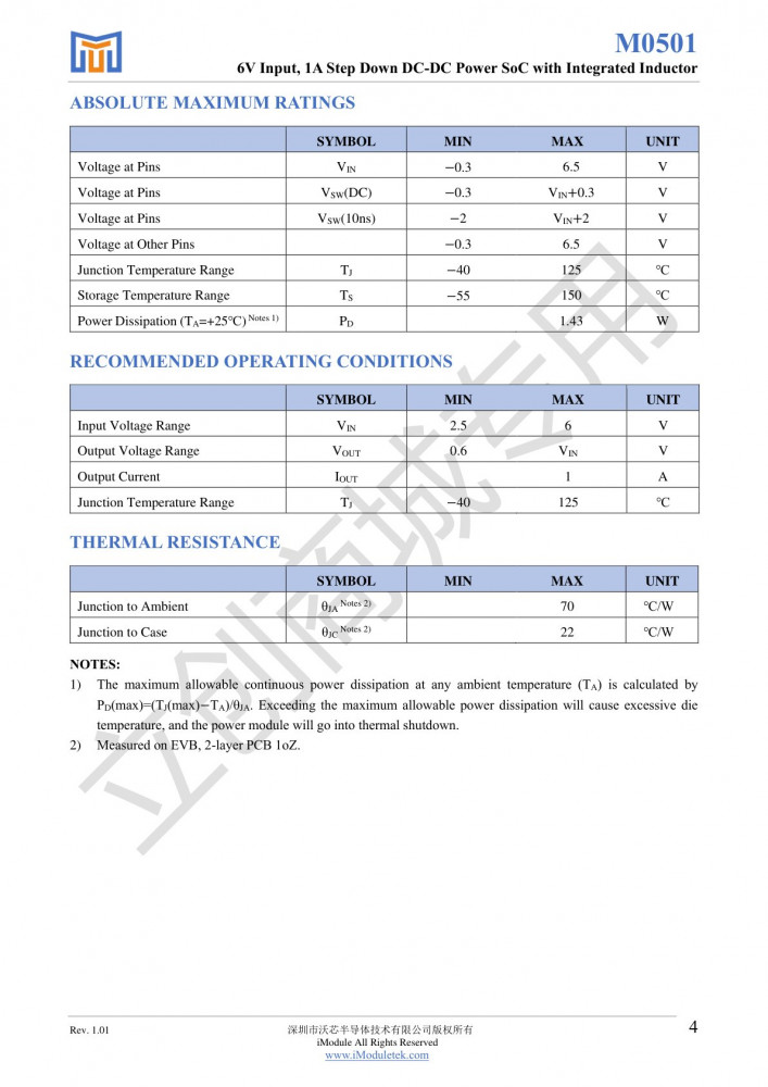 M0501DLAA datasheet page 4