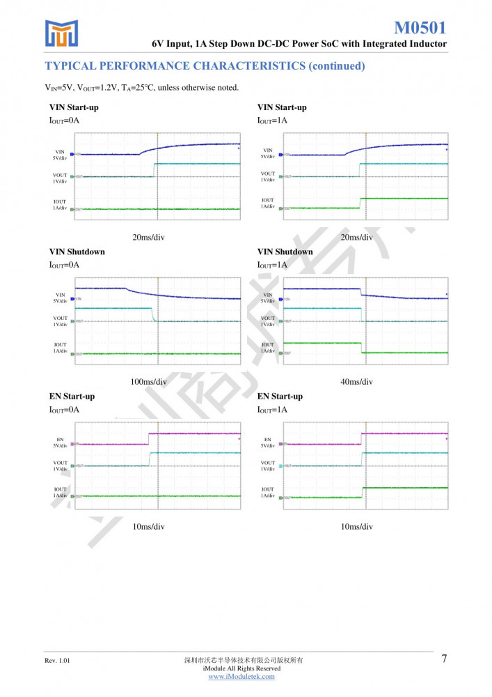 M0501DLAA datasheet page 7