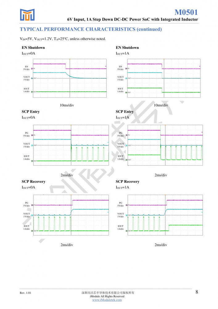 M0501DLAA datasheet page 8