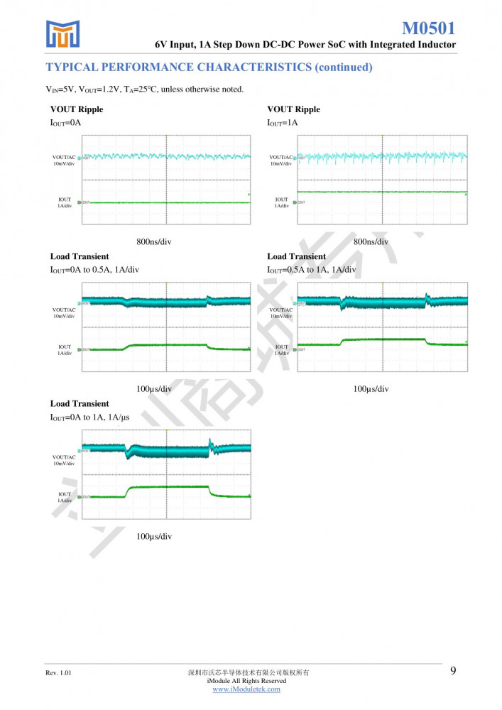 M0501DLAA datasheet page 9
