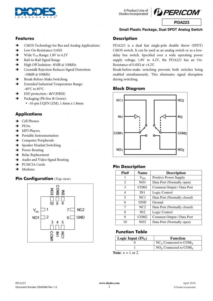 PI3A223 datasheet page 1