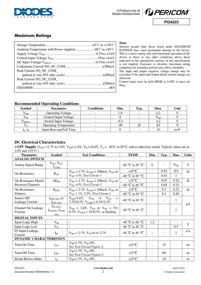 PI3A223 datasheet page 2