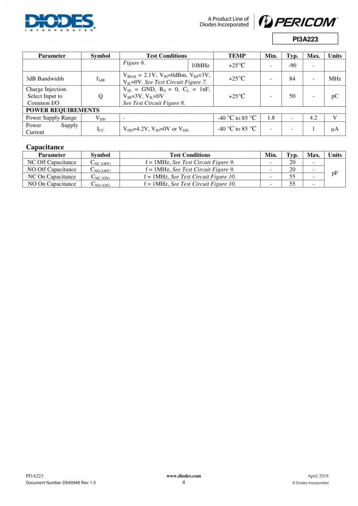 PI3A223 datasheet page 4