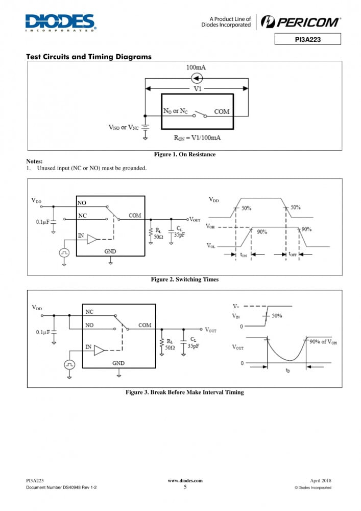 PI3A223 datasheet page 5