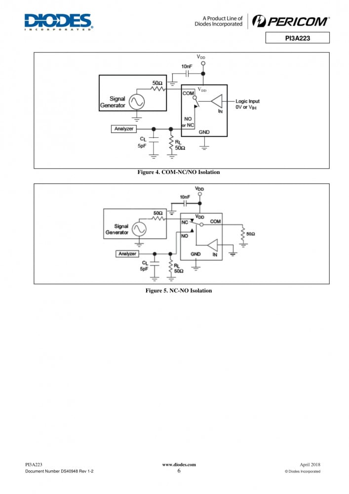PI3A223 datasheet page 6