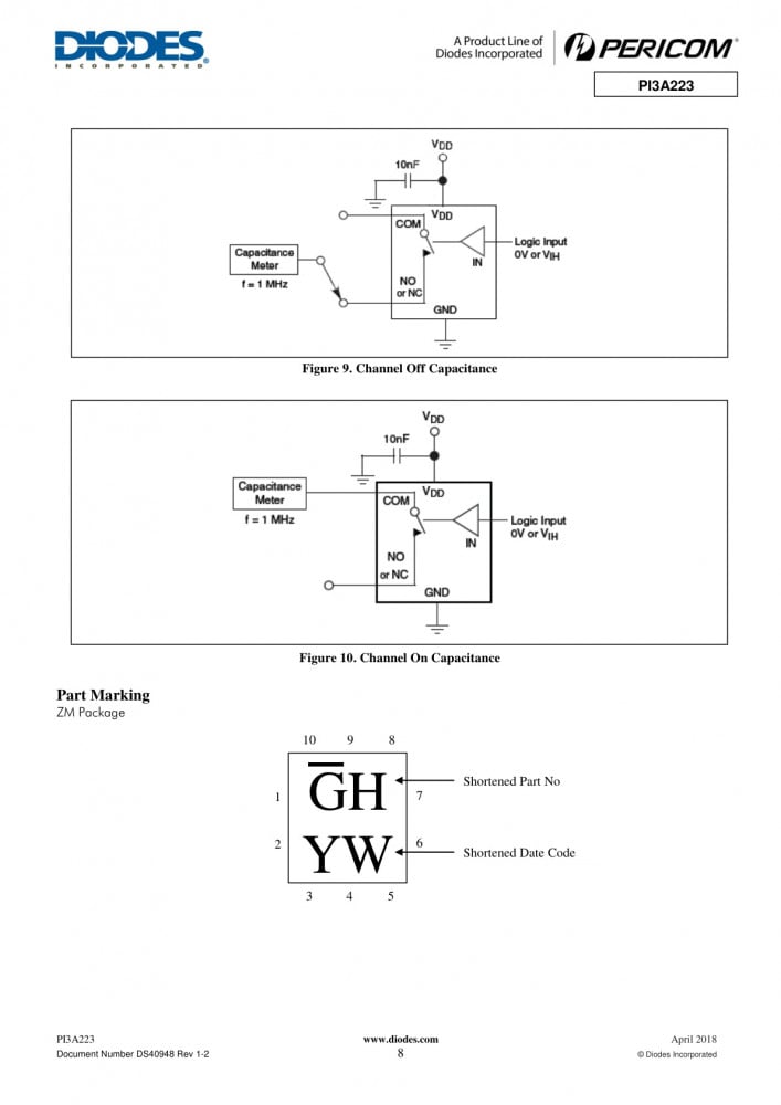 PI3A223 datasheet page 8