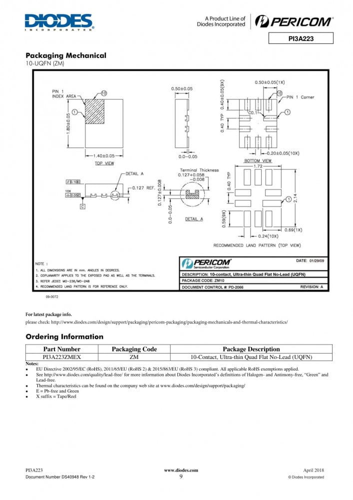 PI3A223 datasheet page 9