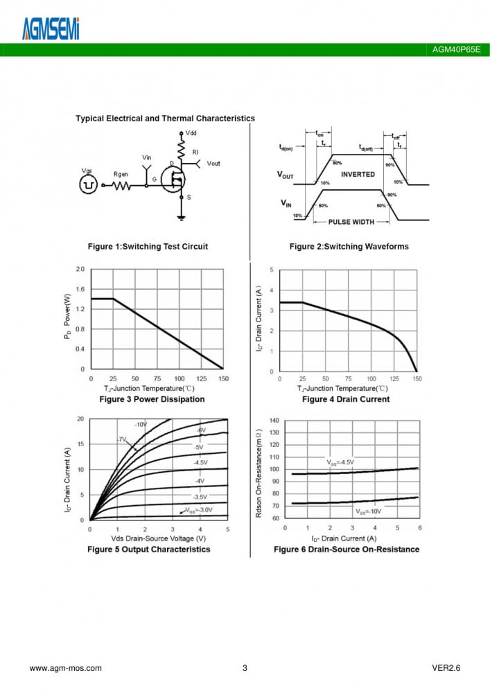 AGM40P65E datasheet page 3