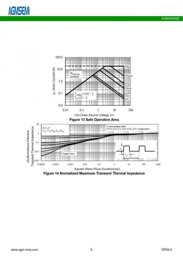 AGM40P65E datasheet page 5