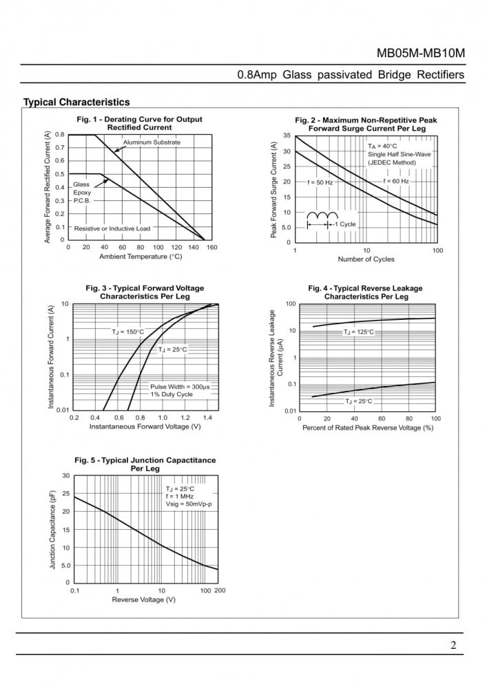 LangJie MB10M datasheet page 2