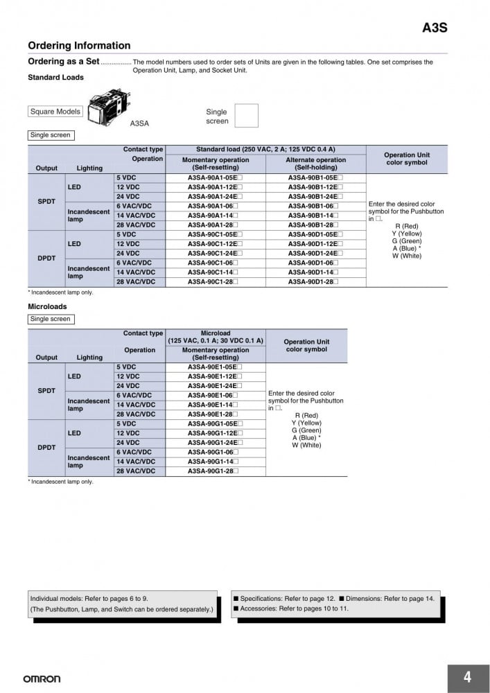OMRON A3SA document page 4