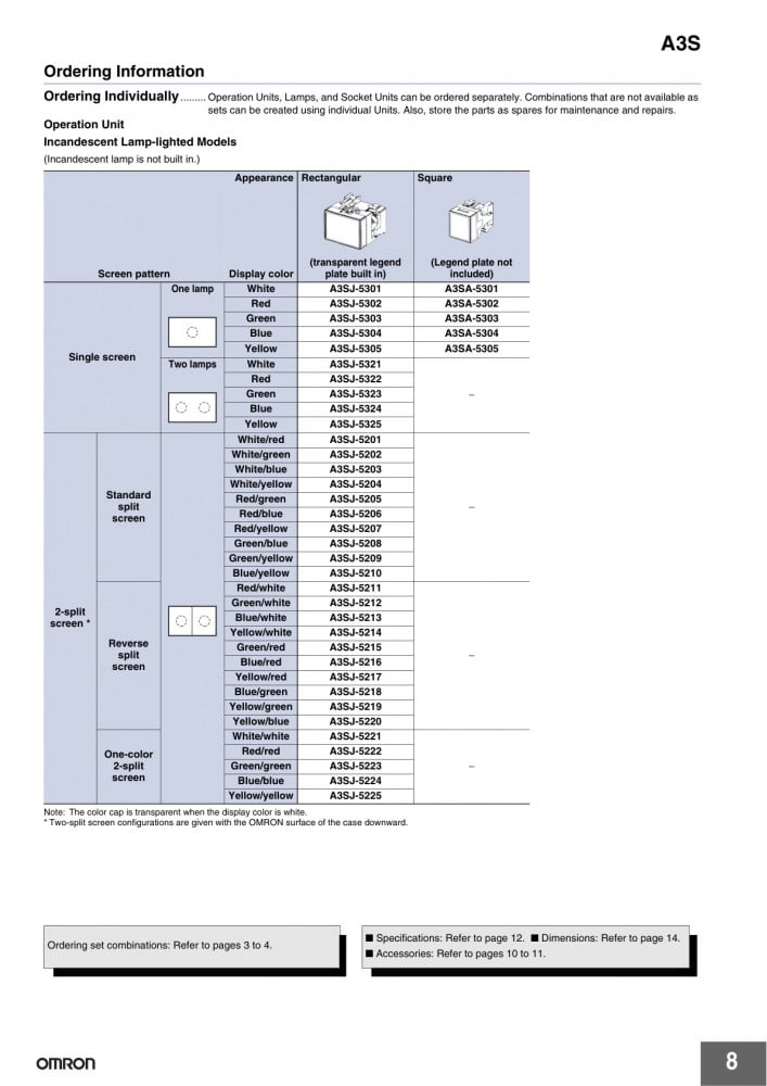 OMRON A3SA document page 8