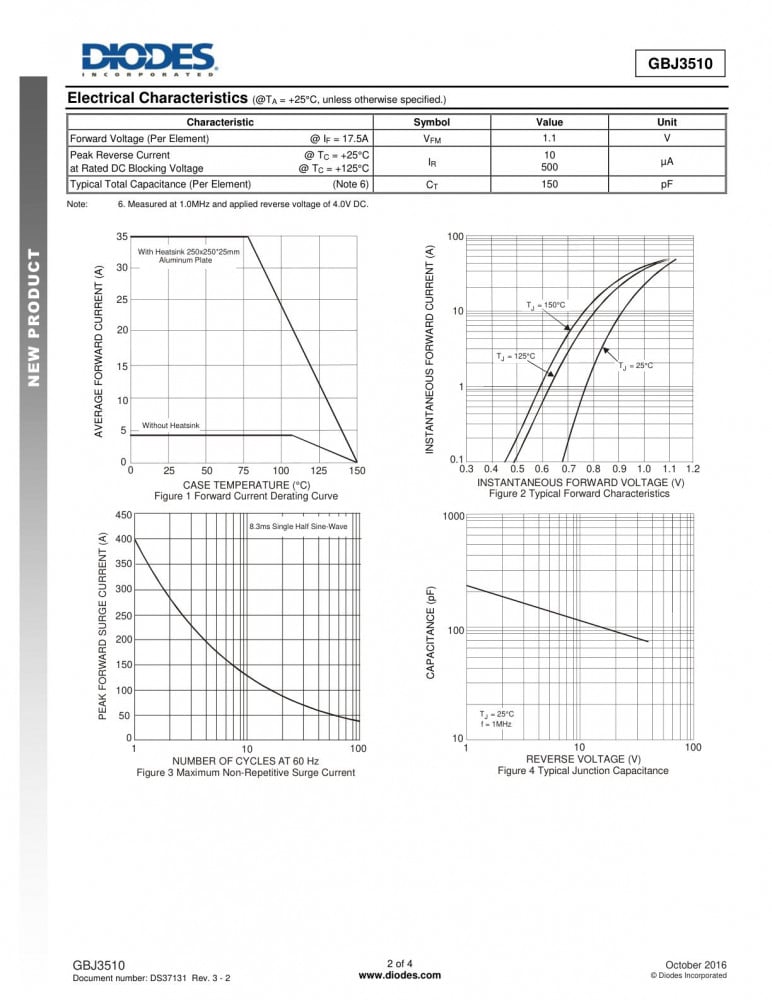 GBJ3510-F datasheet page 2