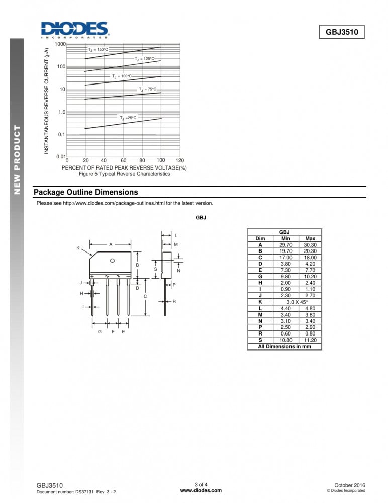 GBJ3510-F datasheet page 3