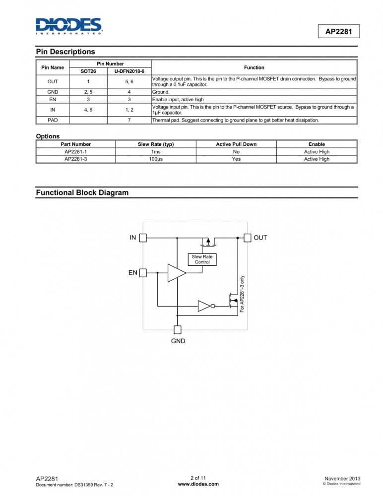 AP2281 datasheet page 2