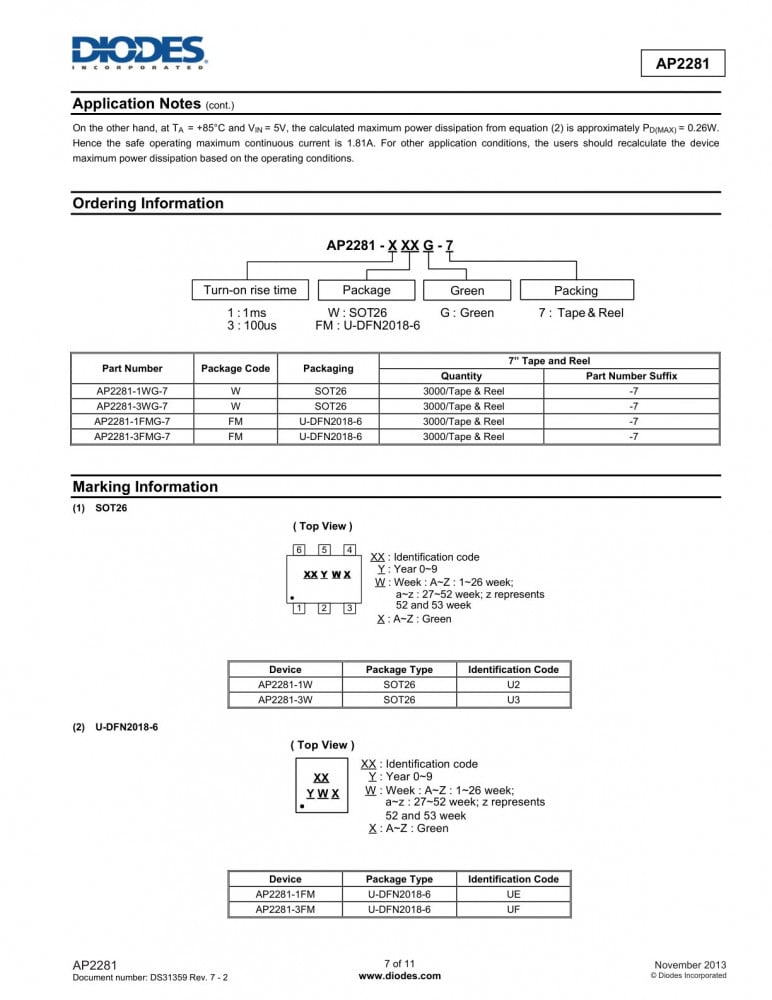 AP2281 datasheet page 7