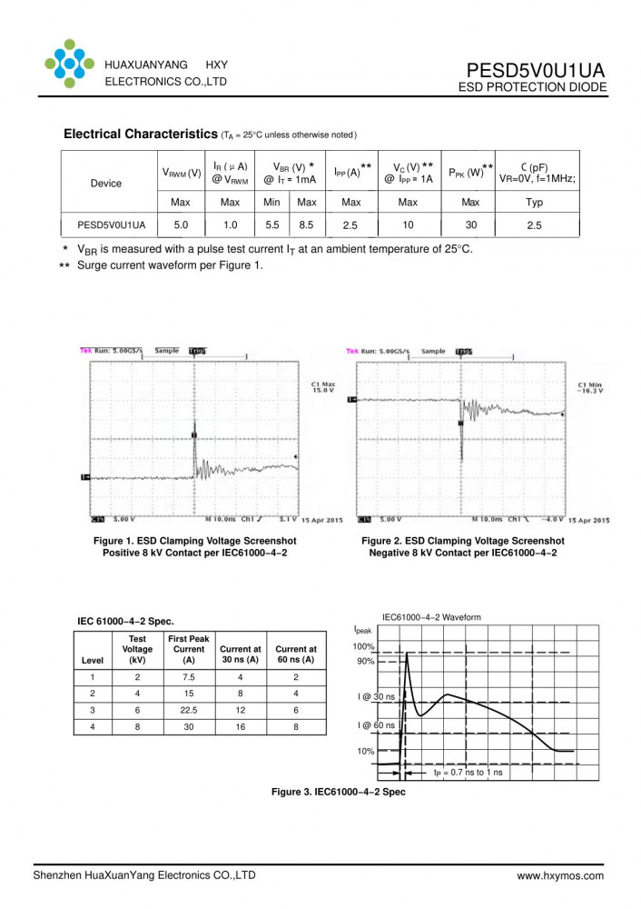 PESD5V0U1UA technical document page 2