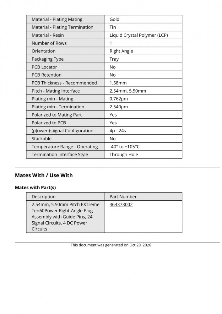 MOLEX 464363002 technical document page 3