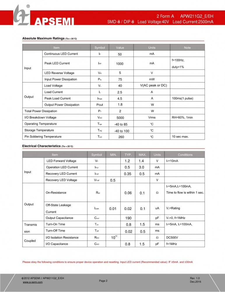 APW211G2E datasheet page 2