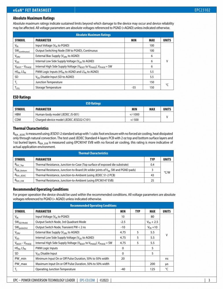 EPC23102 datasheet page 3
