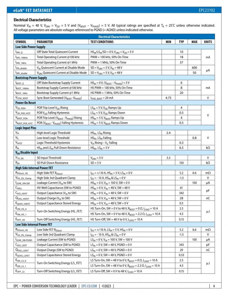 EPC23102 datasheet page 4