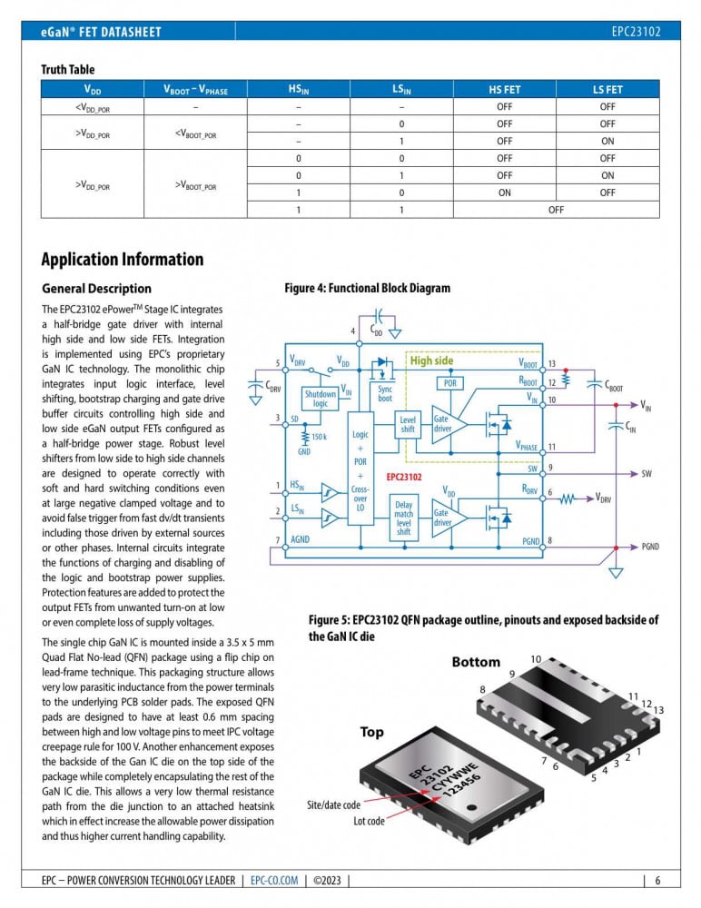 EPC23102 datasheet page 6