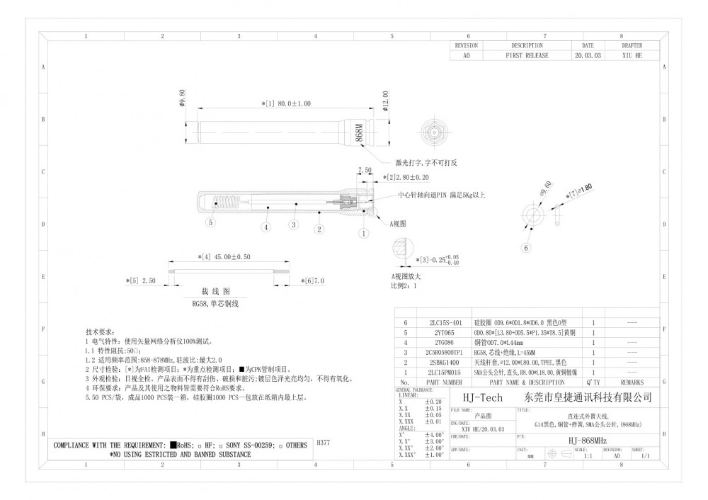 HJ-868MHz product drawing