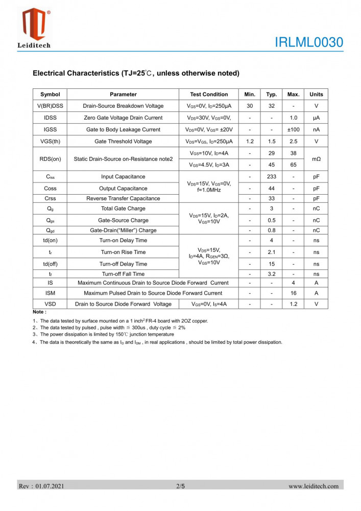 IRLML0030 datasheet page 2