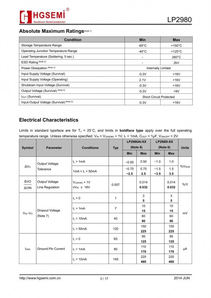 LP2980 technical document page 3