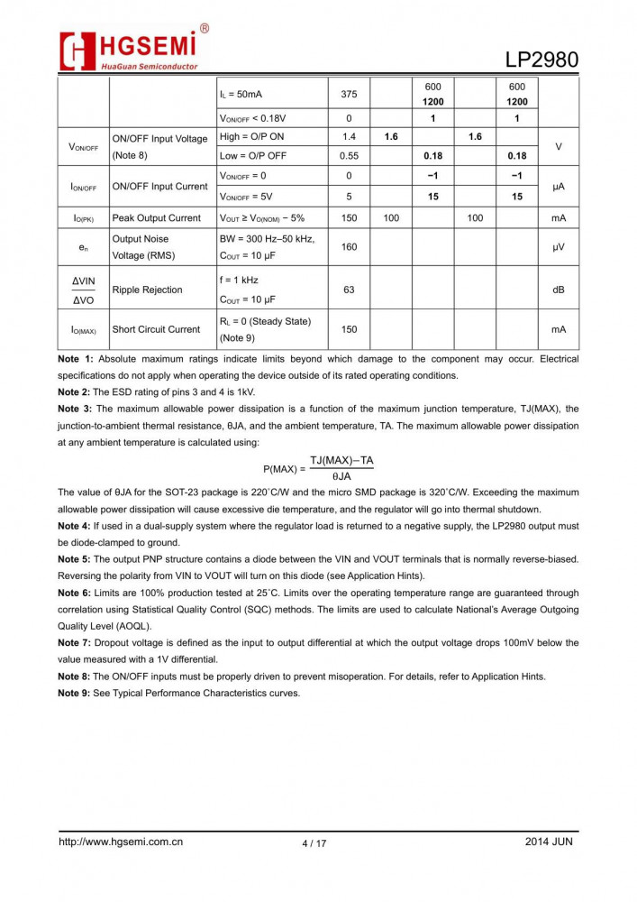 LP2980 technical document page 4