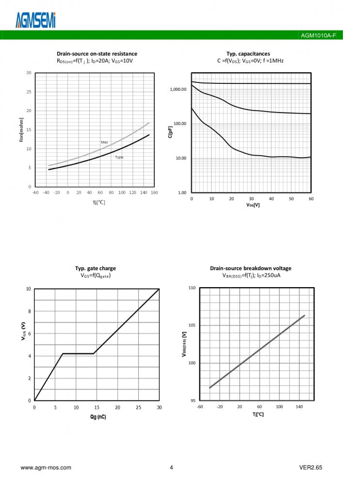 AGM1010A-F datasheet page 4