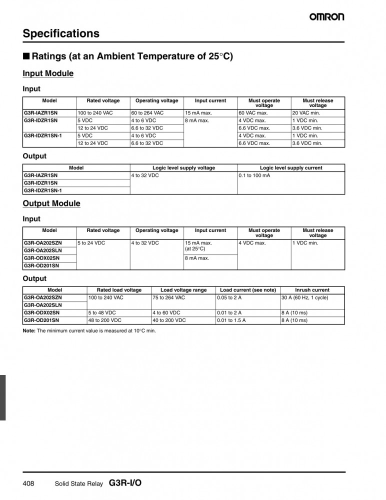 G3R product document page 2