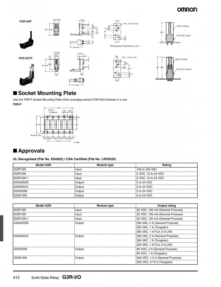 G3R product document page 6
