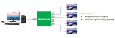 LT86101X