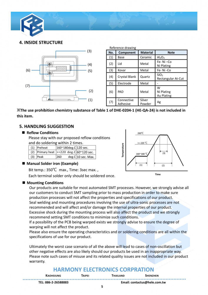 HELE X2B024000BC1HA-V datasheet page 6