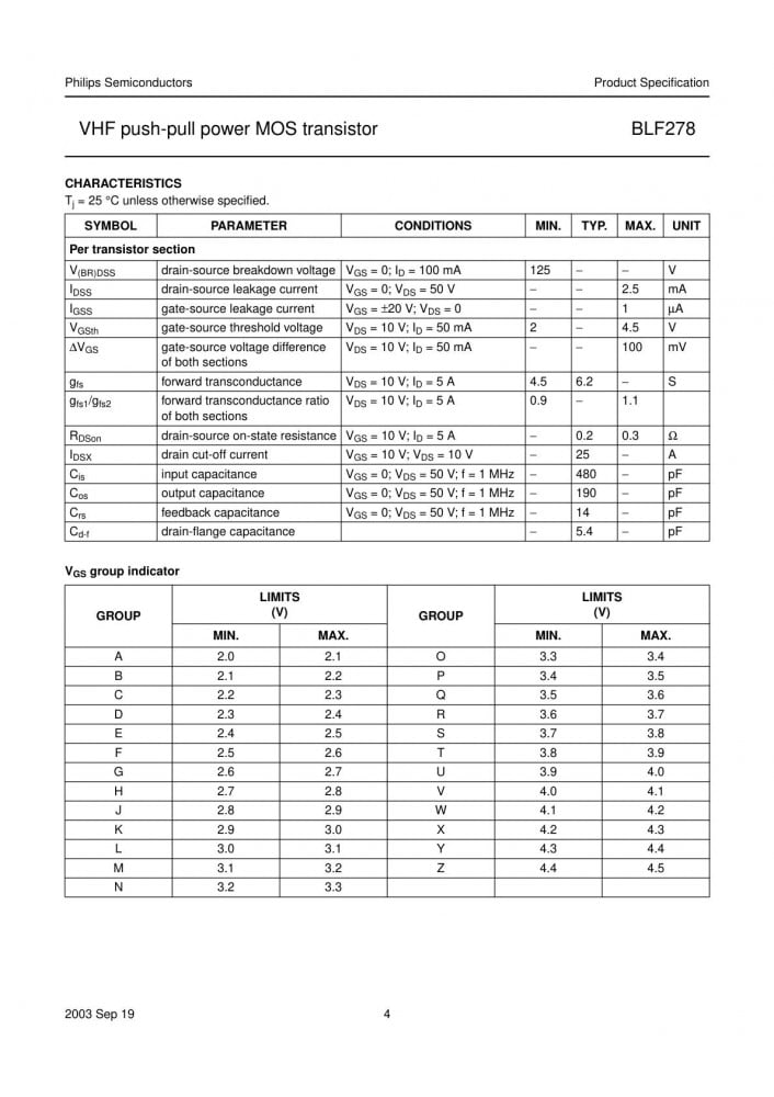 Datasheet page 4