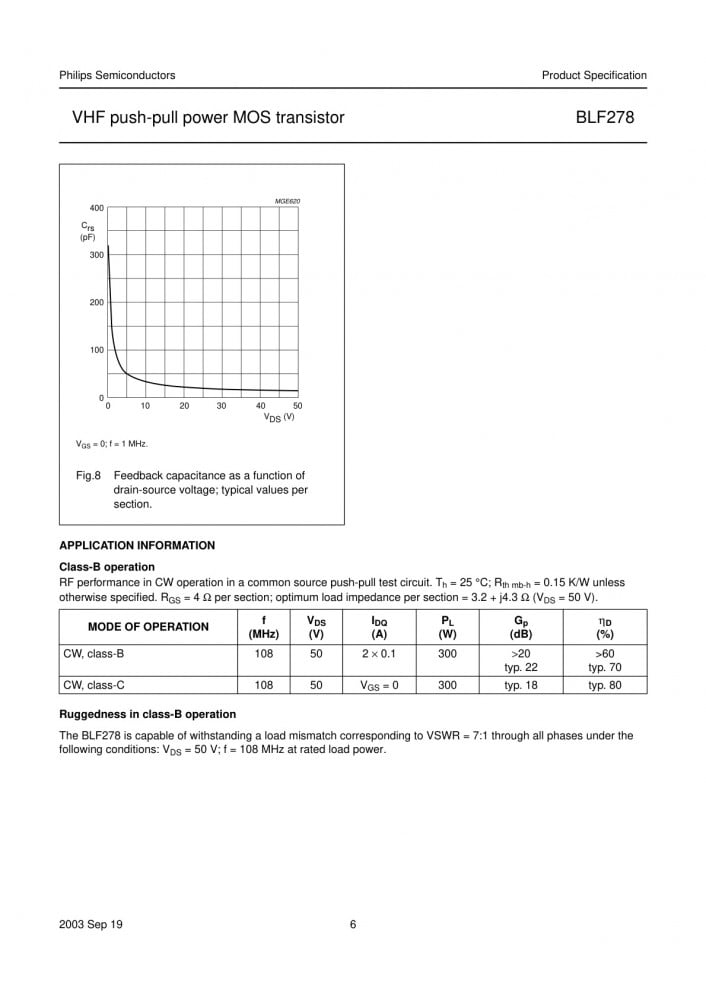 Datasheet page 6