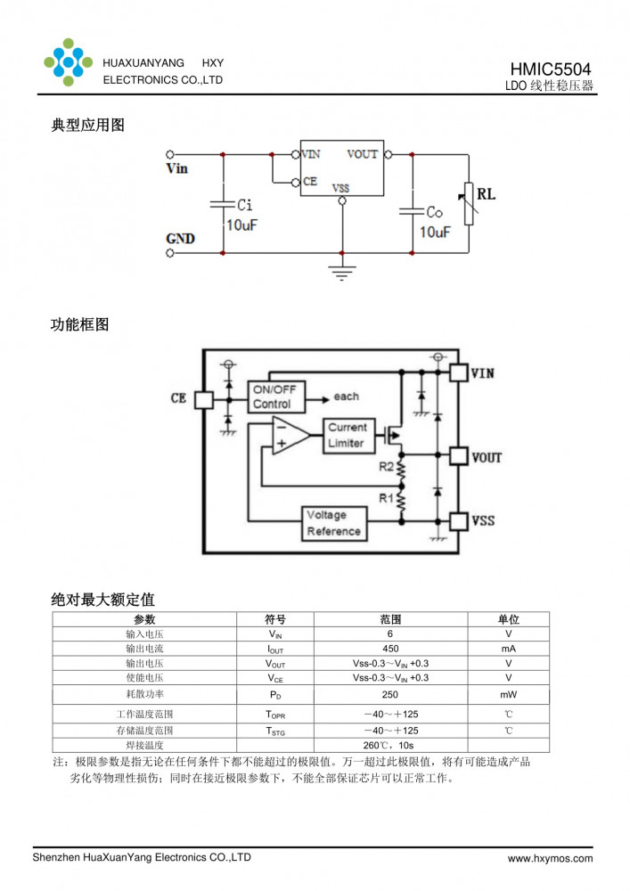 HMIC5504 datasheet page 2