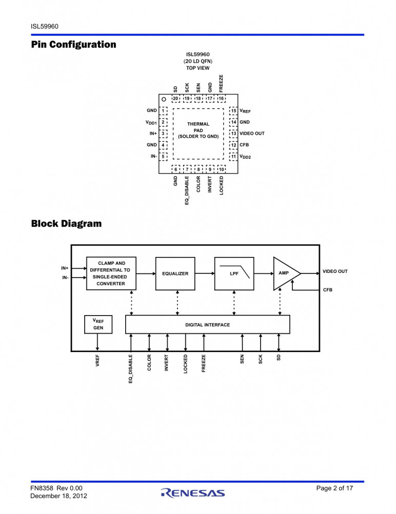 ISL59960 datasheet page 2