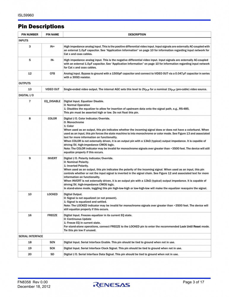 ISL59960 datasheet page 3