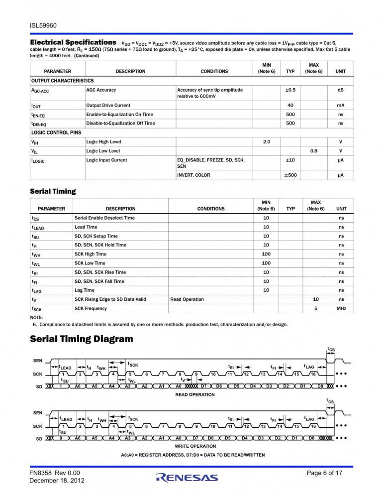 ISL59960 datasheet page 6