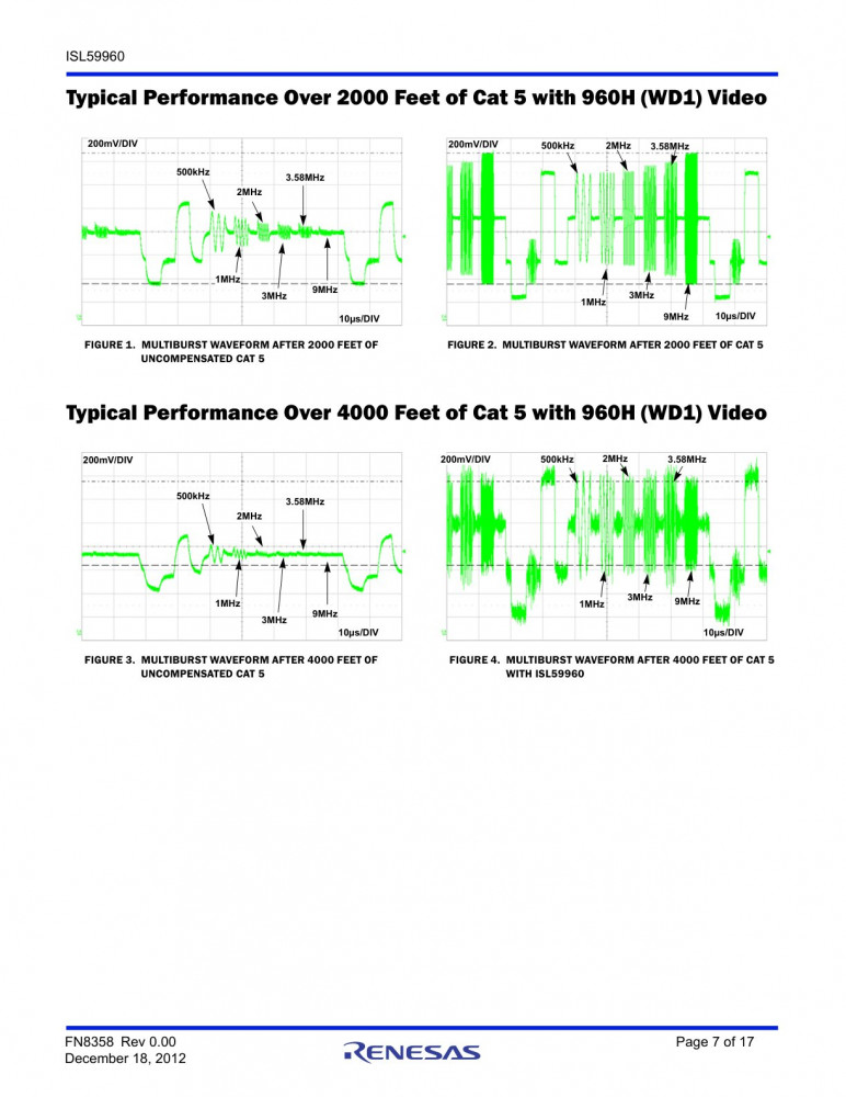 ISL59960 datasheet page 7