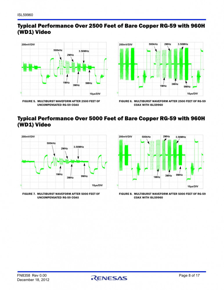ISL59960 datasheet page 8
