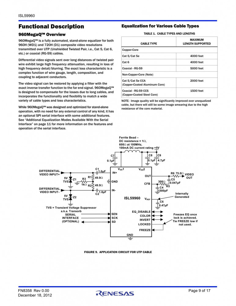 ISL59960 datasheet page 9