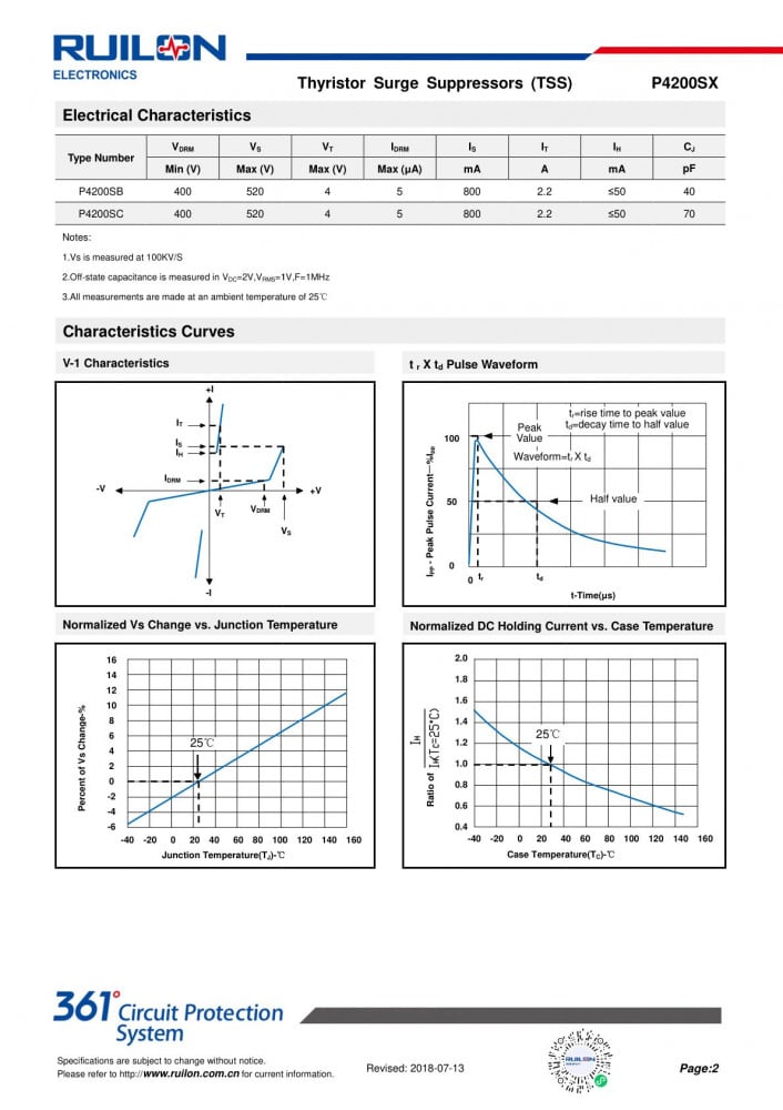 P4200SC technical document page 2