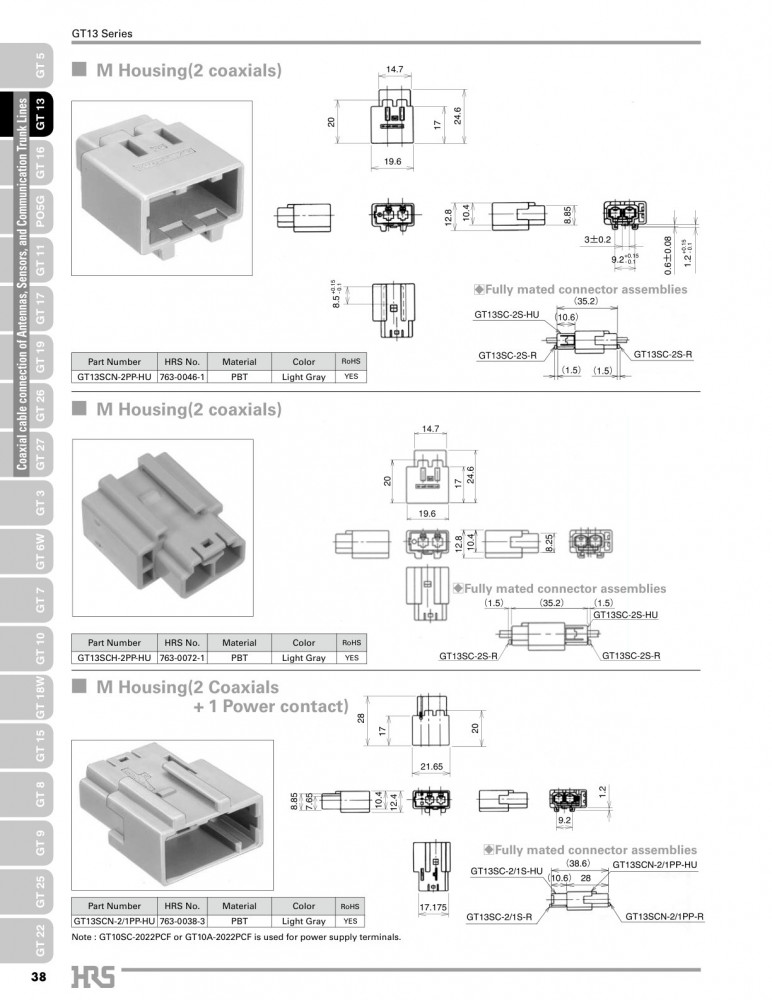 HRS GT13 series documentation page 10