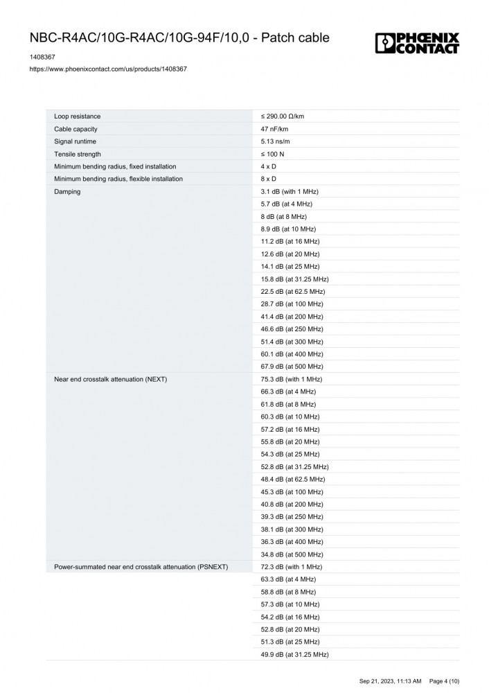 Phoenix Contact 1408367 document page 4