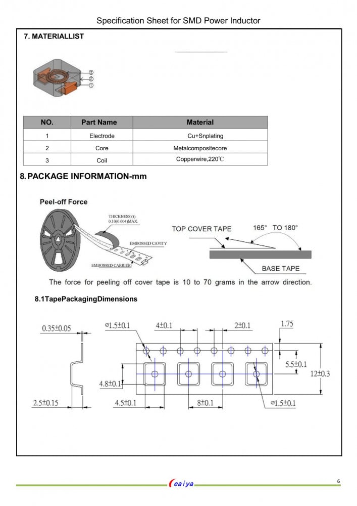 CMPI0420-R33M datasheet page 6
