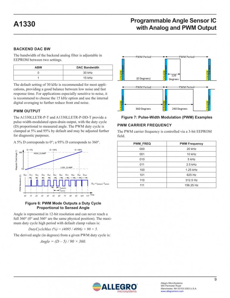 A1330 datasheet page 9